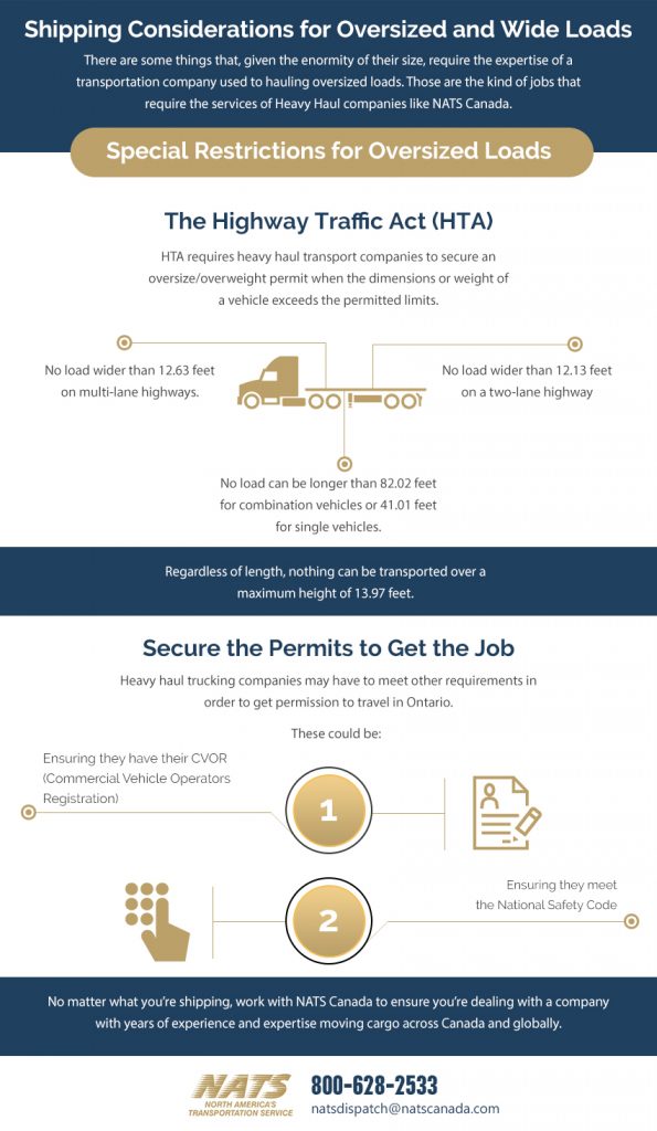 Shipping Considerations for Oversized and Wide Loads